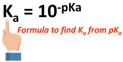How To Find Ka From Titration Curve Relationship Examples