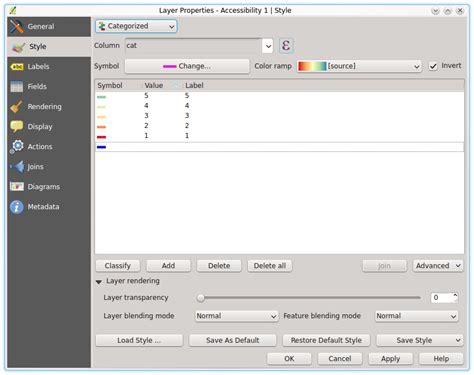 Bug Report 11299 Nullextra Symbol In Categorized Layer Style Qgis Application Qgis Issue