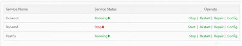 Rspamd Service Stopped Aapanel Free Hosting Control Panel One