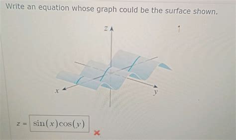 Write An Equation Whose Graph Could Be The StudyX