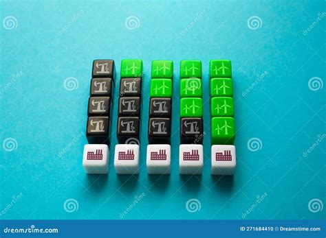 An Industrial Manufacturer Is Switching To Clean Renewable Energy