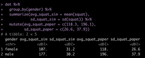Simulations In R Part 4 Simulating Regression Models Patrick Ward Phd