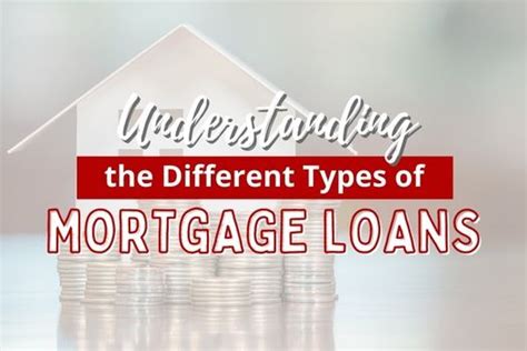 Understanding The Different Types Of Mortgage Loans Infographic