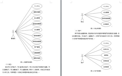基于springboot vue的论坛系统 前后端分离 含参考论文开题报告等