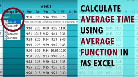 How To Calculate Average Time Using Average Function In Ms Excel Youtube