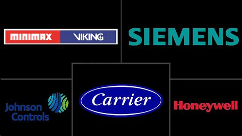 Fire Suppression Systems Companies Top Company List