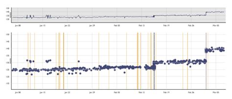 Dropping The Banner Hammer And More These Weeks In Firefox Issue