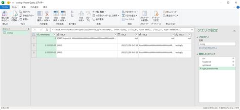 Aws Cloudwatch Logs Cannot Be Molded Oneminutecode P1