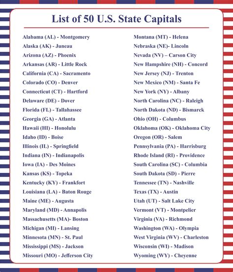 50 States Printable List