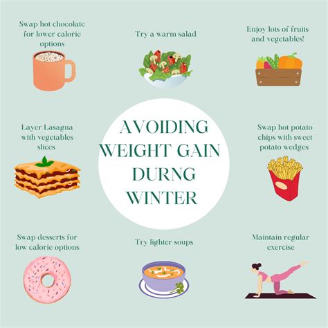 Preventing Winter Weight Gain — Nutrition Solutions