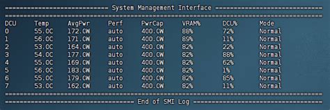 多卡部署模型用 Ollama 合适吗 26，来自 Missyou 开发调优 Linux Do