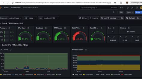 Setting Up Node Exporter With Prometheus And Grafana For System Monitoring
