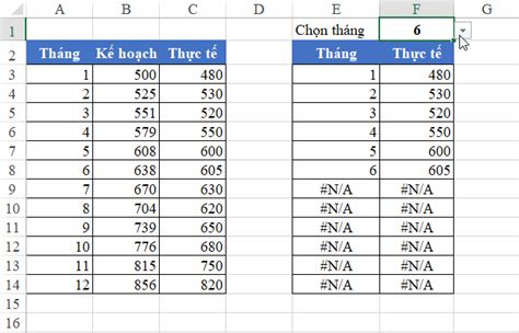 Hướng Dẫn Cách ẩn Lỗi Na Bằng Conditional Formatting Trong Excel