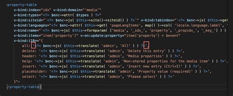 Property Table V Bind I N Does Not Work With Translates Where Symbol