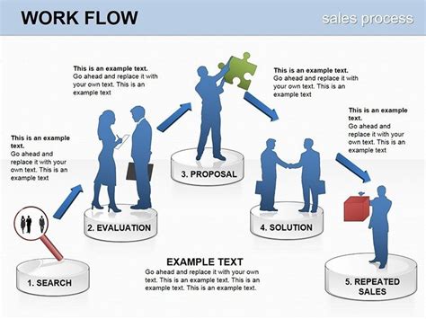 Work Flow Powerpoint Diagram Template