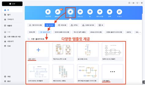 플로우차트 그리기 프로그램