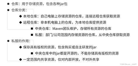 项目管理工具maven基础篇maven项目管理工具作用是什么 Csdn博客