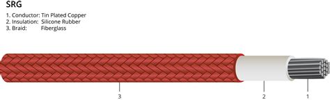 Srg Ml Ul Awm Csa Sewf 2 150°c 200°c 600v Frasier Campbell Wire And Cable