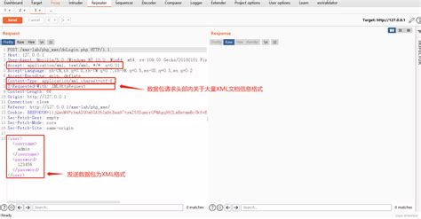 Xxe漏洞复现（基于xxe Lab靶场） Csdn博客