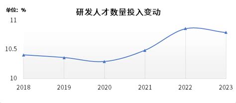 岳阳林纸基本面向好还是向差？财富号东方财富网