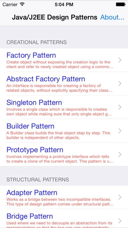 Design Patterns for Java/J2EE by Job Ma