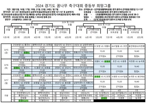 2024 경기도 꿈나무 축구대회 대진표 전문축구 광명시축구협회