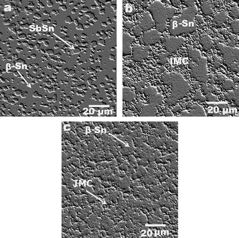 Microstructure Of As Cast Solder Alloys A Sn 5sb B Sn 5sb 35ag