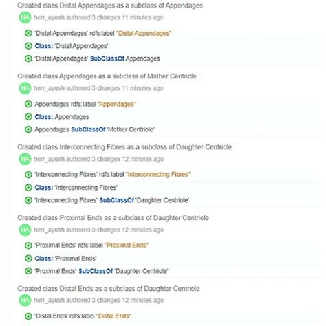Ontology Modelling History In Protégé Download Scientific Diagram