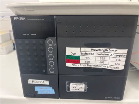 Shimadzu Rf 20a Fluorescence Detector With F9 R Fraction Collector And