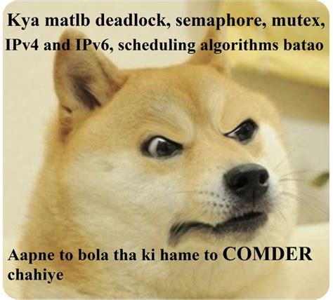 Manish Bhardwaj On Linkedin Yes Only Programming Is Not Enough