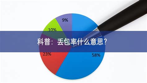 科普：丢包率什么意思？ 聚英电子官网