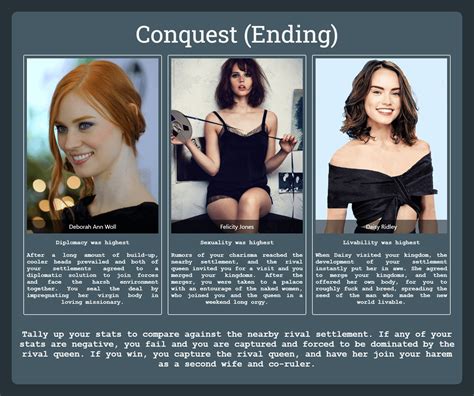 Survivor Create Your Harem In The Post Apocalypse Repost R