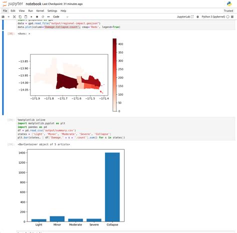 Using Riskscape With Jupyter Notebook — Riskscape 1100 Documentation
