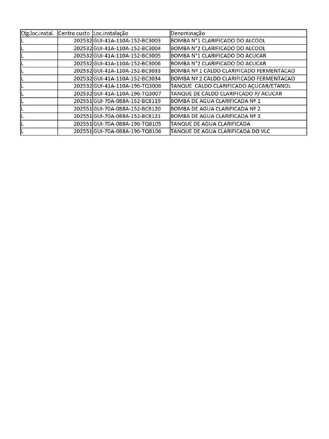 Arvore Sap Pdf