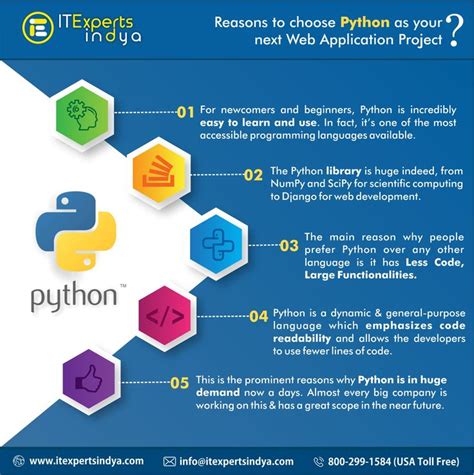 Программирования питон Самоучитель Python Python 3 для начинающих и