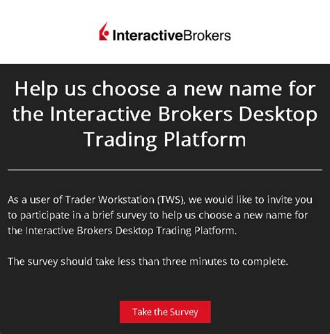TWS Name Change R Interactivebrokers