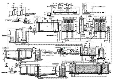 2d Cad Drawing Of Bridge Scenario Autocad Software
