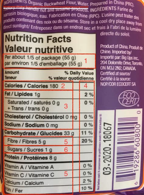 How To Read Nutrition Facts Labels Canadas Nutrition Coach