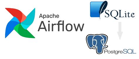 Migrating Airflow Database From Sqlite To Postgresql By Karim Faiz