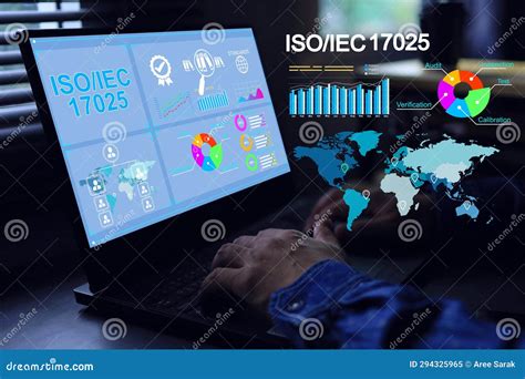 Calibration Of Laptop Led Green Screen Monitor Color Computer Display Calibration For True