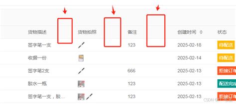 Layui表格边框不显示问题，可能是skin的原因！layui Table Skin Csdn博客
