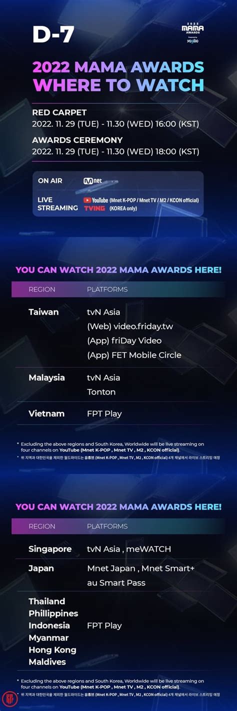 2022 MAMA Awards Dates Venue Vote Nominees And Lineup KpopPost