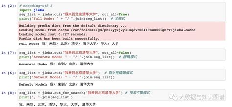Jieba分词中文分词工具——jieba Csdn博客