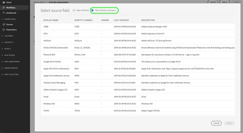 Sftp Connection Adobe Experience Platform