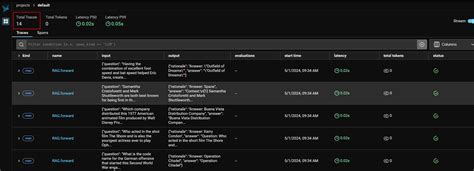 Prompt Like A Data Scientist Auto Prompt Optimization And Testing With Dspy Towards Data Science