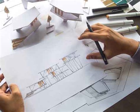 Het Nut Van Een Functioneel Ontwerp Websignaal