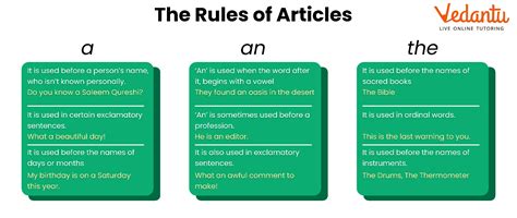 Articles Worksheet For Grade 2 With Answers Pdf Icse