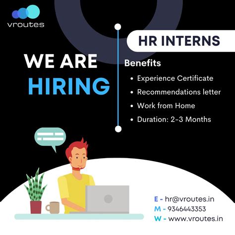 Mohammed Riyaz Ali On Linkedin Wfh Remotejob