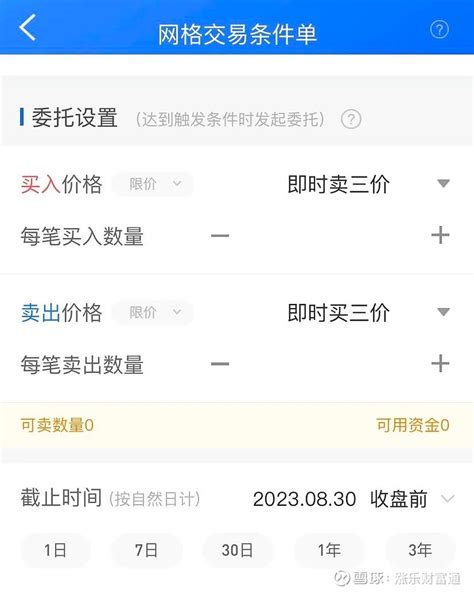 【交易百宝箱】智能条件单：不得不懂的智能投资工具 打新、定价买入卖出、反弹买入、回落卖出、止盈止损、网格交易等9大功能，每种功能有各自独立的