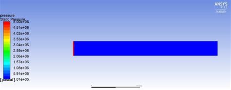 Shock Tube Simulation Residual Convergence